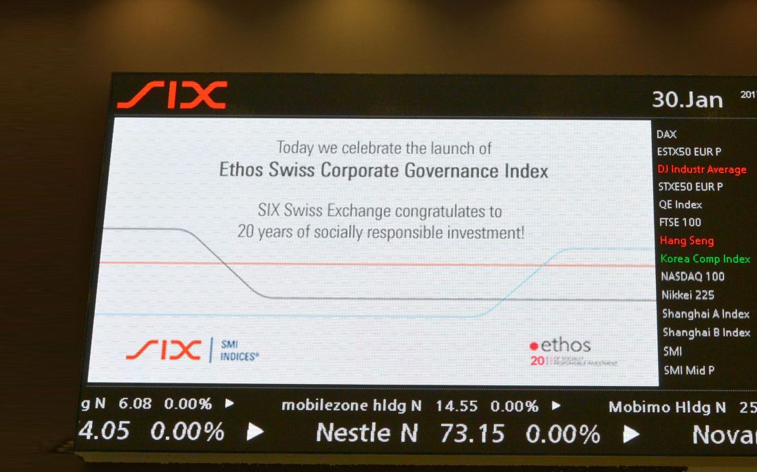 Ethos launches the first Swiss stock exchange index dedicated to ...